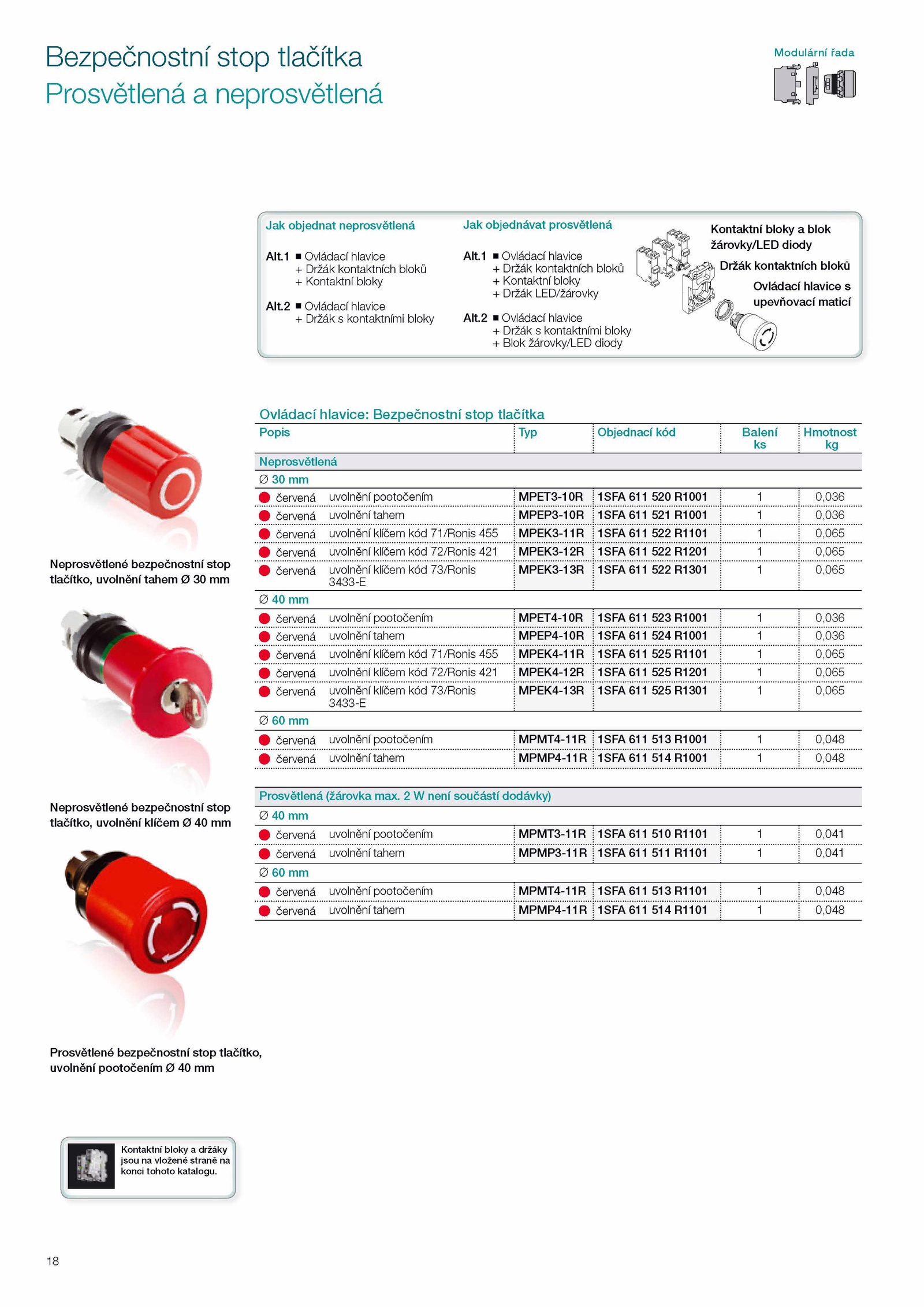 ABB Ovládací a signalizační prvky
