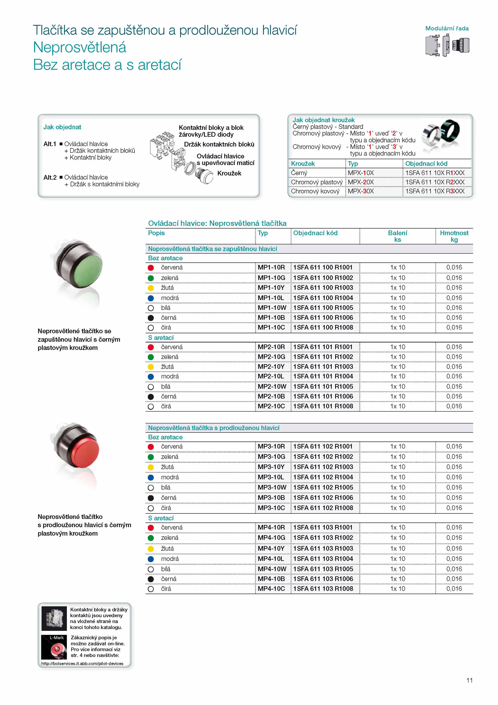 ABB Ovládací a signalizační prvky