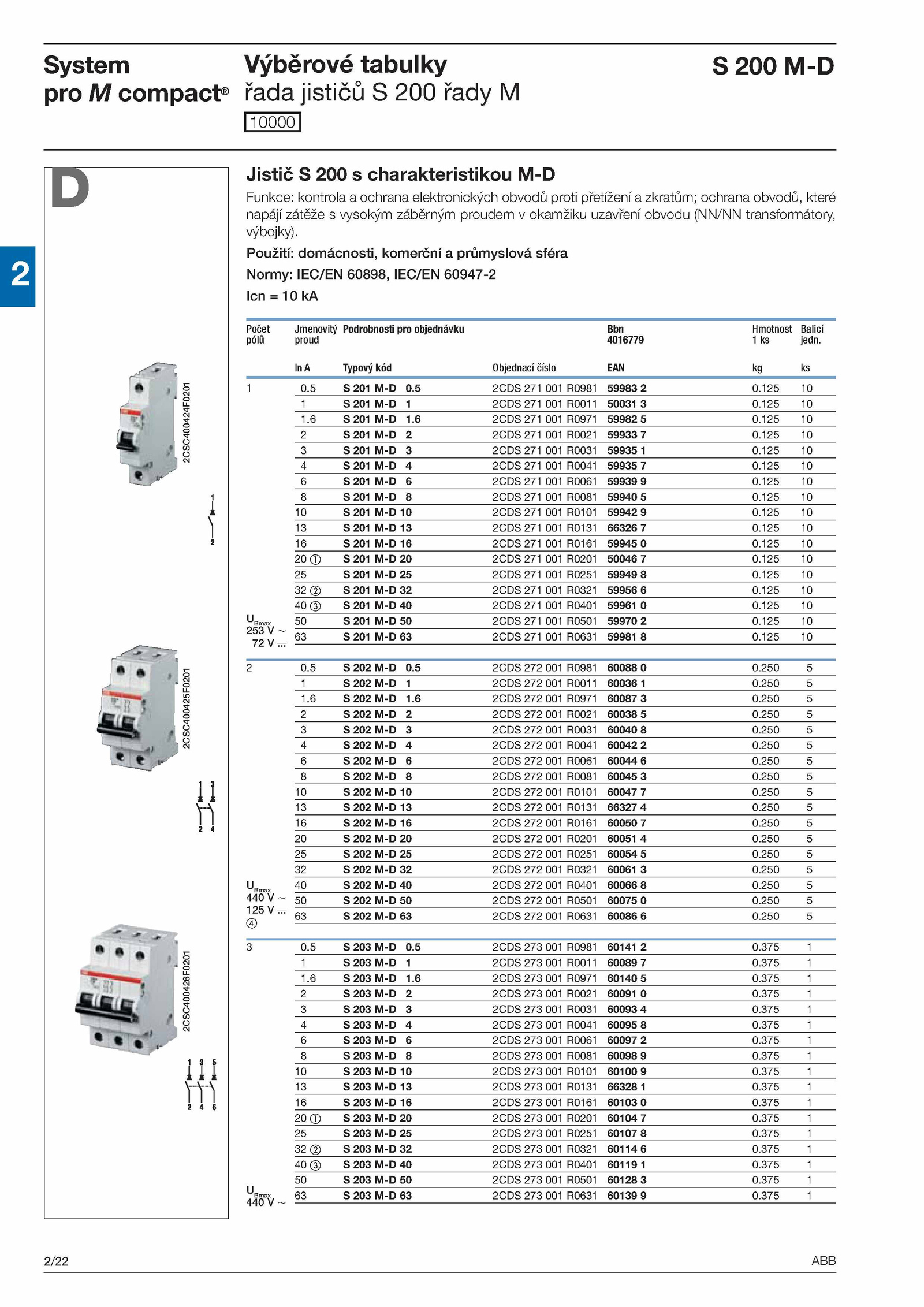 ABB Systém pro M compact