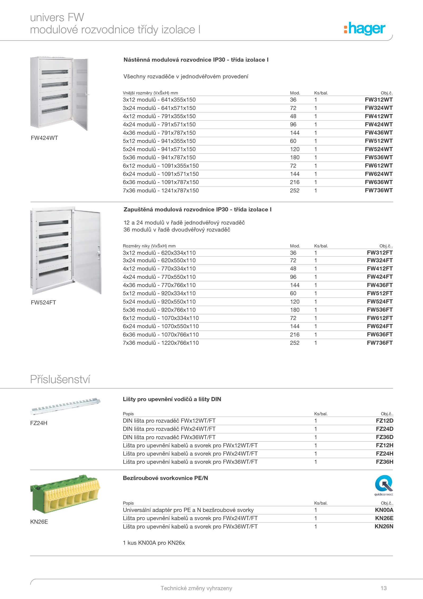 HAGER: Top produkty 2014 Přehledový katalog