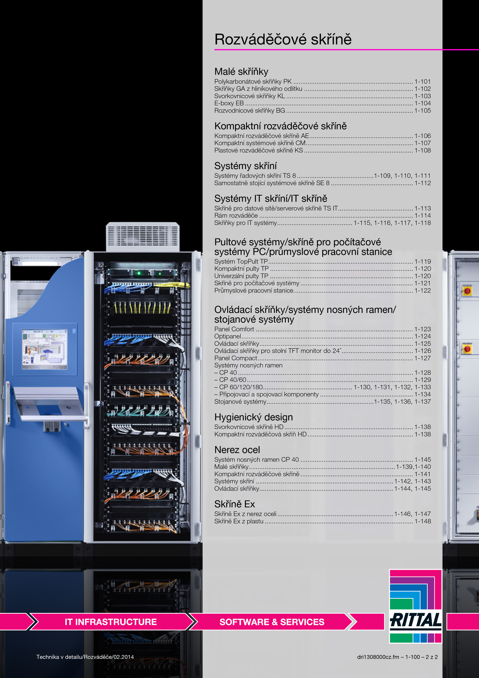 RITTAL Technika v detailu – 1. vydání 2014